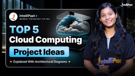 Top 5 Cloud Computing Project Ideas 2025 Cloud Computing Final Year Project Ideas