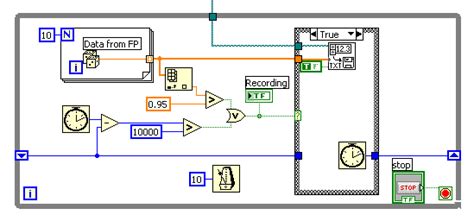 Loop Timing Page 2 Ni Community
