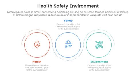 Premium Vector Hse Framework Infographic 3 Point Stage Template With Outline Circle Circular