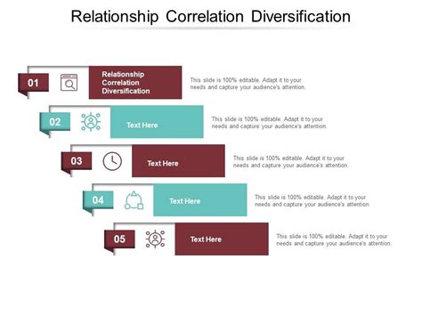 Relationship Correlation Diversification Ppt Powerpoint Presentation