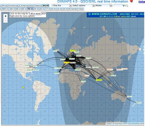 Propagationsolardata