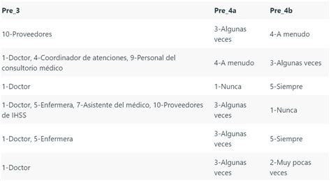 R Deleting Parts Of A String Across Multiple Variables Stack Overflow