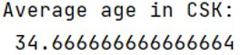 How To Calculate Average Mean Of Pandas Column