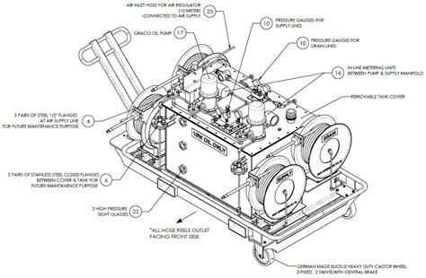 Truck Strut Oil Module Service Unit Bend Tech Group