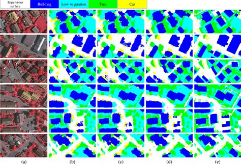 Consistency Regularized Region Growing Network For Semantic