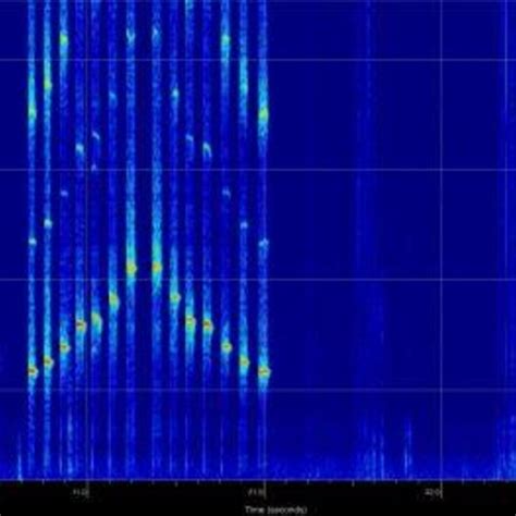 Spectrogram Frequency Graph Produced By 3d Printed Photopolymer Download Scientific Diagram