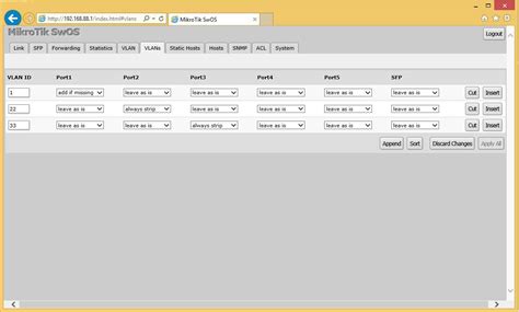 Setting Vlan Pada Switch Manageable Dan Router Mikrotik ~ Mrind Net