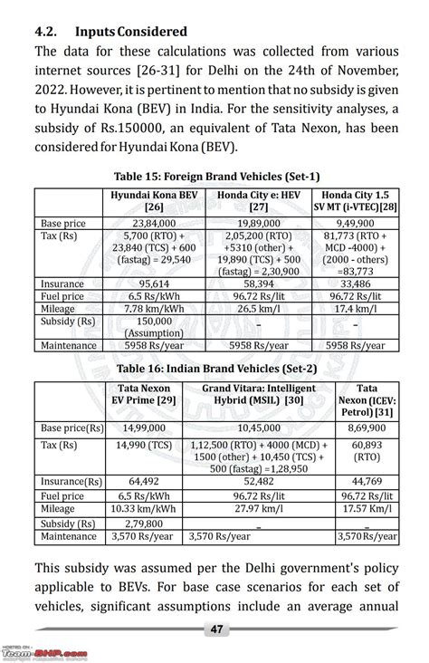 Research By Iit Kanpur Finds Hybrid Vehicles More Sustainable Than Evs And Ices Team Bhp