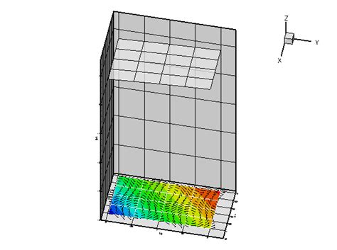 Oomph Lib Example Problem Adaptive Solution Of The 2d Advection