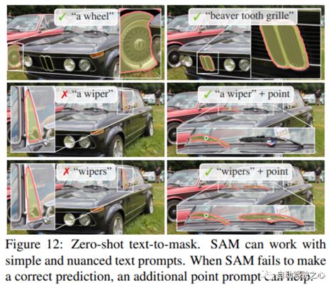 计算机视觉走向如何？分割大模型全面盘点（samseggptseem等） Csdn博客