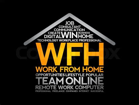 WFH Meaning In Text What Does It Mean And When To Use It