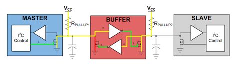 The I C Bus When To Use An I C Buffer LEKULE
