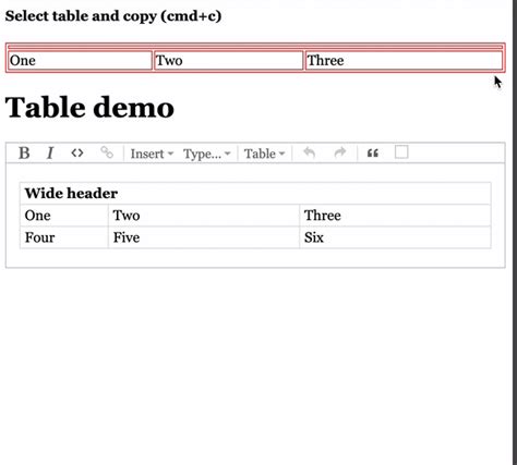 Domparserparseslice Not Parsing Correctly Empty Table Cell Discuss