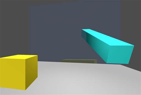 Frustum Culling Question Rgodot