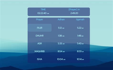 ibraheem omar on linkedin 100daysofcode