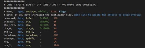 crash at file appending on spiffs idfgh 8453 · issue 9915 · espressif esp idf · github