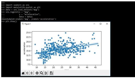 seaborn regplot how to use seaborn regplot function examples faq