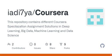 GitHub Iadi Ya Coursera This Repository Contains Different Coursera Specilazation Assignment