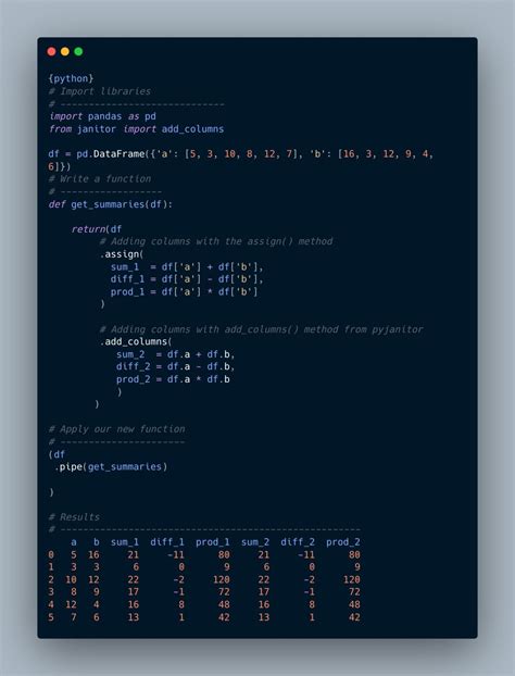 Alier R On Linkedin Python Datascience Pandas