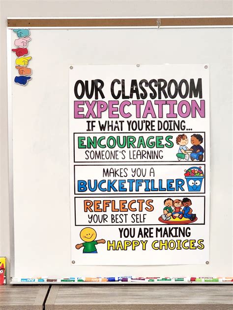 Our Class Expectation Anchor Chart Hard Good Version 2