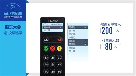 中天电子第四代投票器产品方案全新上市 中天电子SunVote