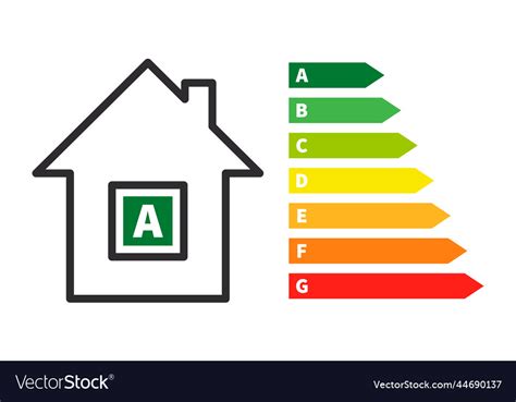 Energy Efficiency Classes Royalty Free Vector Image