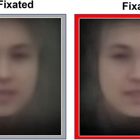 Heatmap Analysis Of Face To Face Interaction Video And Eye Movement Download Scientific
