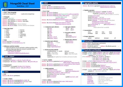 Mongodb Cheatsheet Pdf Boolean Data Type Mongo Db