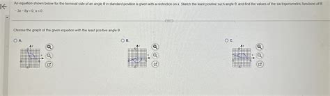 Solved An Equation Shown Below For The Terminal Side Of An