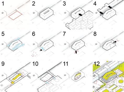 Big Research Centre In Paris Diagram Plusmood Diagram Architecture