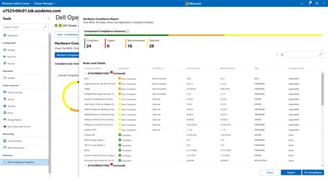 The Evolution Of Azure Stack Hci Lifecycle Management Dell