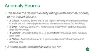 ModSecurity And NGINX Tuning The OWASP Core Rule Set EMEA PPT