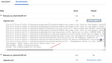 C1w4assignment Programming Assignment Create A Vgg Network Custom