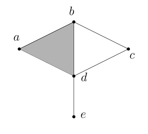 Hybridization Of Persistent Homology With Neural Networks For Time Series Prediction A Case