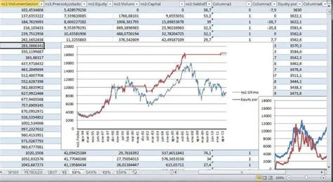 comment ajouter ou insérer une légende dans un graphique excel étape
