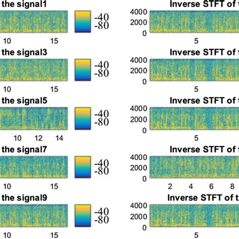Flow Chart Of Hdl Coder Workflow Download Scientific Diagram