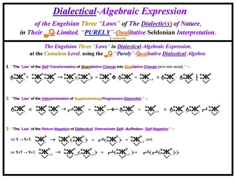 F E D Dialectics March 2017