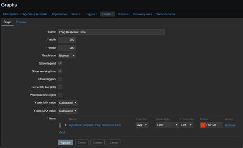Need Help Setting Up Agentless Ping Response Time Graph Zabbix Forums