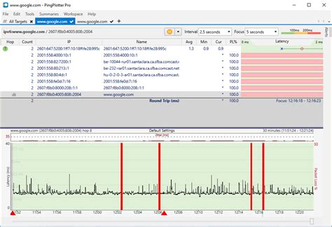 complete packet loss after hop 1 pingplotter support