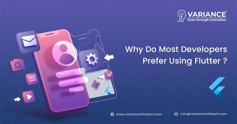 Ryan S On Linkedin Flutter Appdevelopment Crossplatform