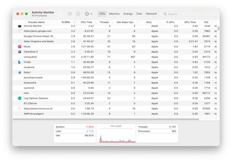 Coreaudiod High Cpu Usage On Mac Troubleshooting Guide