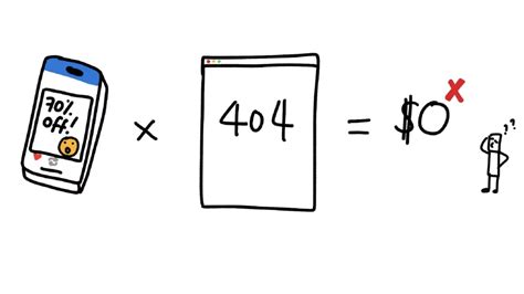 Multiplying By Zero A Mental Model To Avoid Disaster Sketchy Ideas
