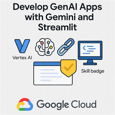 Inspecting Rich Documents With Gemini My Hands On Experience With Multimodality And Rag By