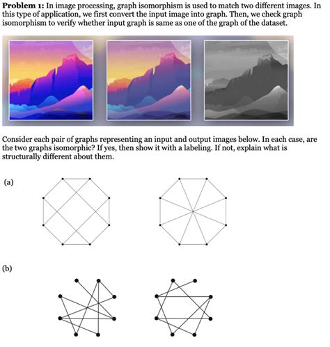 Solved Problem In Image Processing Graph Isomorphism Is Chegg