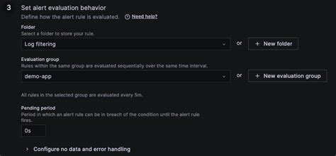 Mastering Alerts In Grafana Kubernetes Provisioning And Slack Notifications