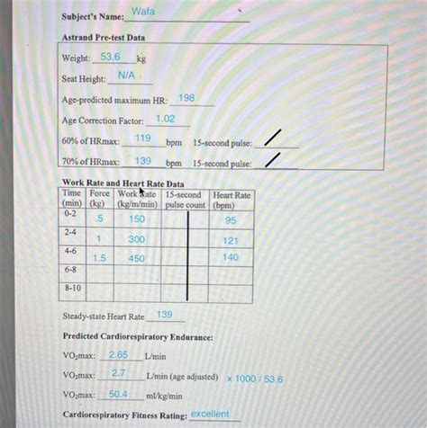 Solved Questions Lab 5 Astrand Cycle Test And Estimation