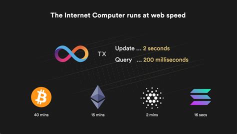 problems with blockchain and why we need the internet computer hackernoon