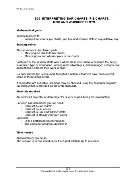 Match Histogram Pie And Box And Whisker Pdf