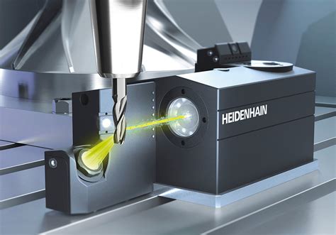 HEIDENHAIN Controls Encoders And Digital Readouts