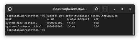 Kubernetes Hacks And Tricks 8 Pod Preemption Eviction And Priority